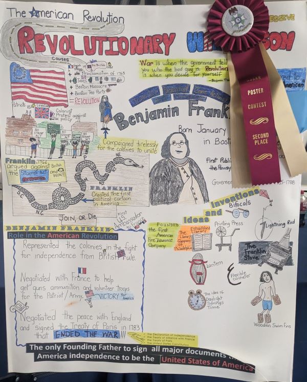 School Poster Project Ideas